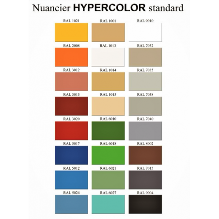 HYPERFLOOR -2K ALCHIMICA est une résine de sol auto-lissante à base de ...